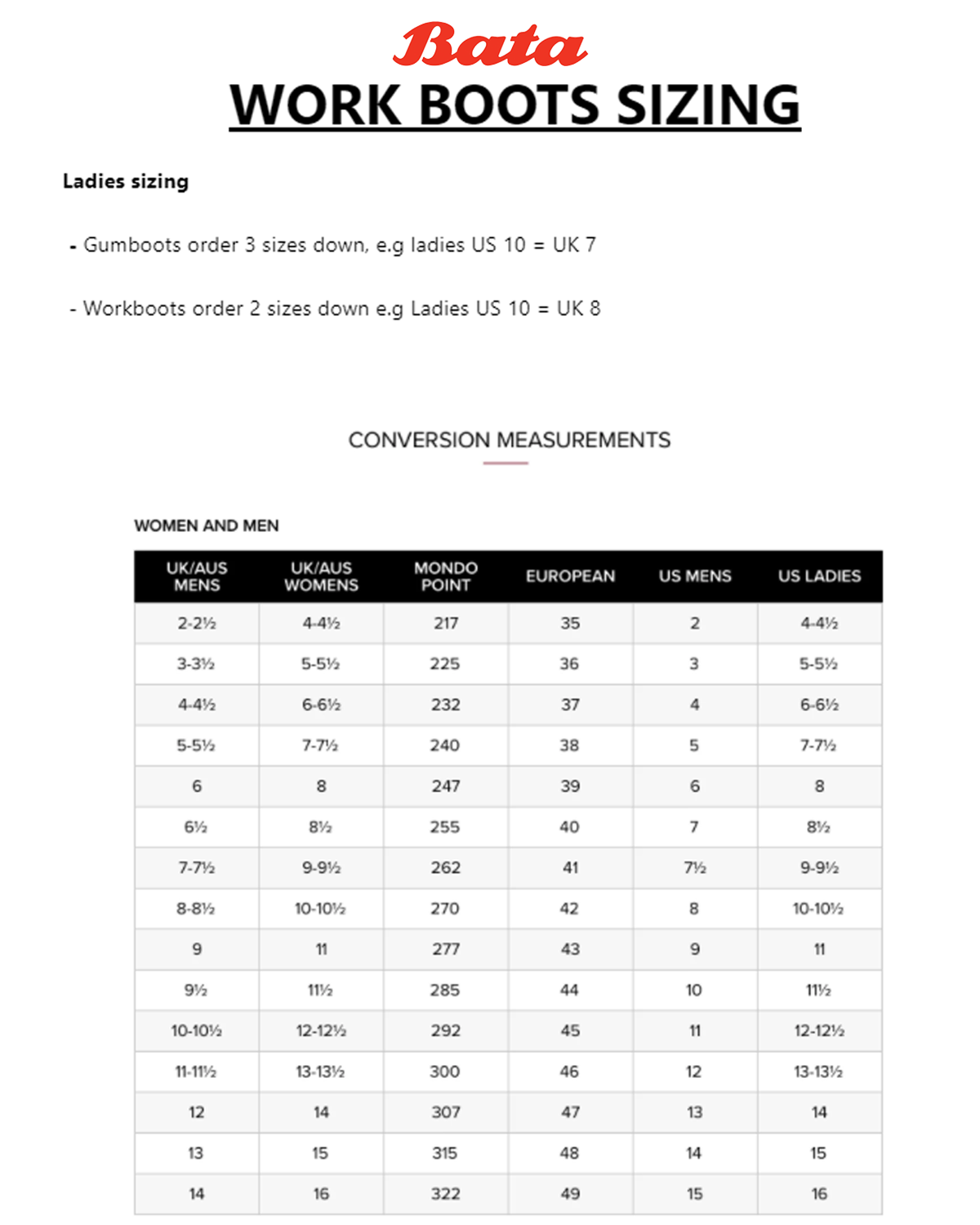 Bata Safety Shoes Size Chart at Jack Black blog