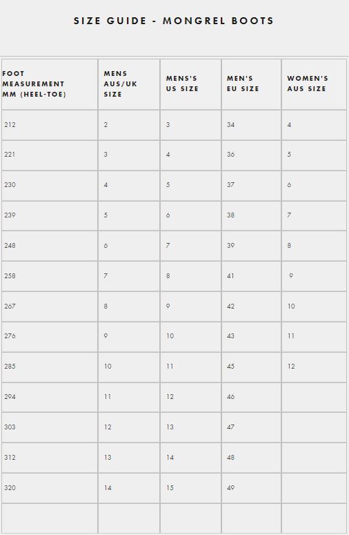 MONGREL ZIPSIDER SAFETY BOOT WHEAT - Collier & Miller